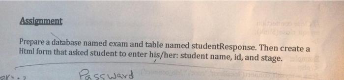 Solved Assignment Prepare a database named exam and table | Chegg.com