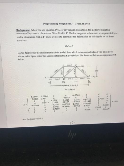 Solved Programming Assignment 3-Truss Analysis Background: | Chegg.com