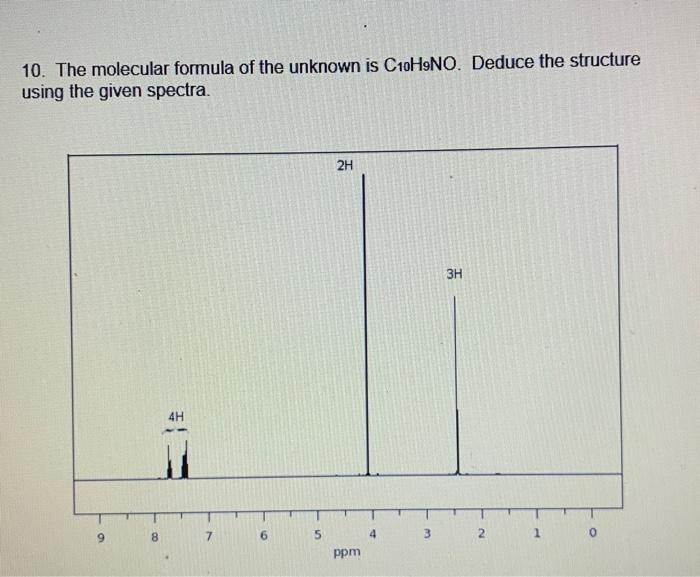 Solved 10. The molecular formula of the unknown is C10H9NO. | Chegg.com