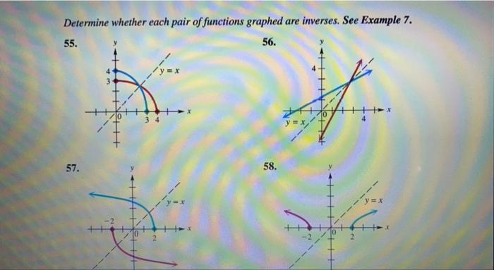 Solved Determine Whether Each Pair Of Functions Graphed Are