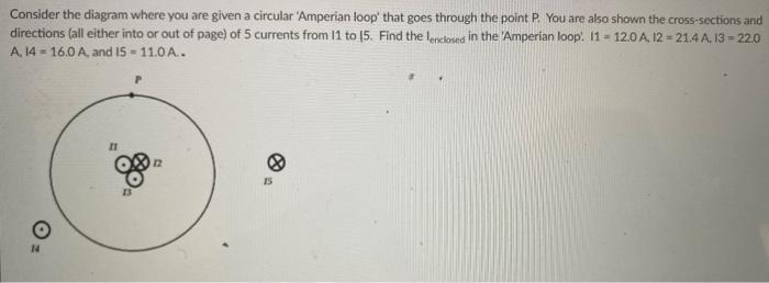 Solved Consider the diagram where you are given a circular | Chegg.com