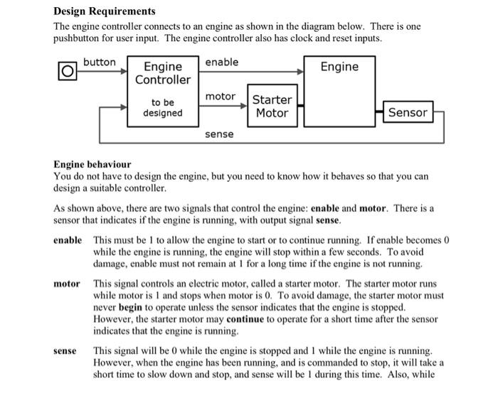 Design Requirements The engine controller connects to | Chegg.com