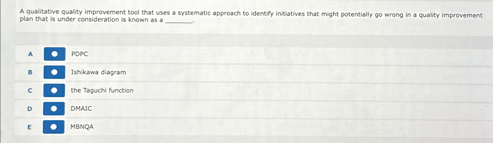 Solved A qualitative quality improvement tool that uses a | Chegg.com