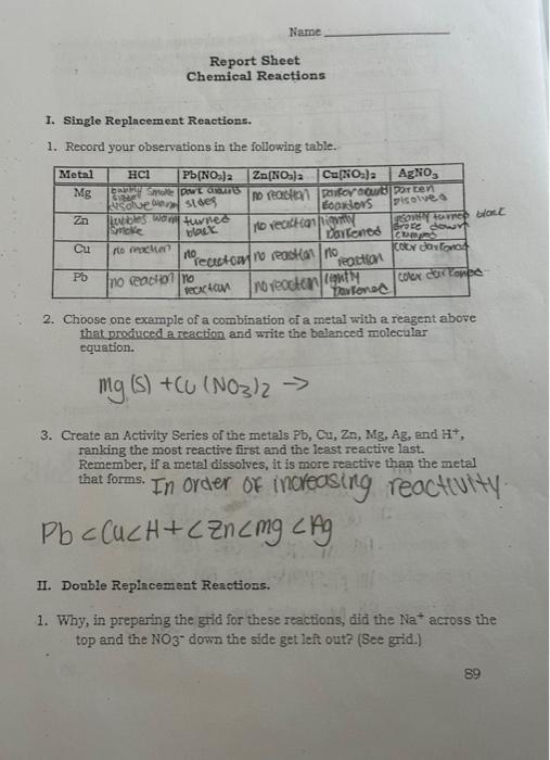 Solved I. Single Replacement Reactions. 1. Record your | Chegg.com