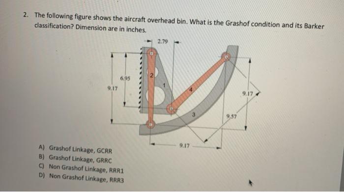Solved 4. Design a linkage that will give a symmetrical | Chegg.com