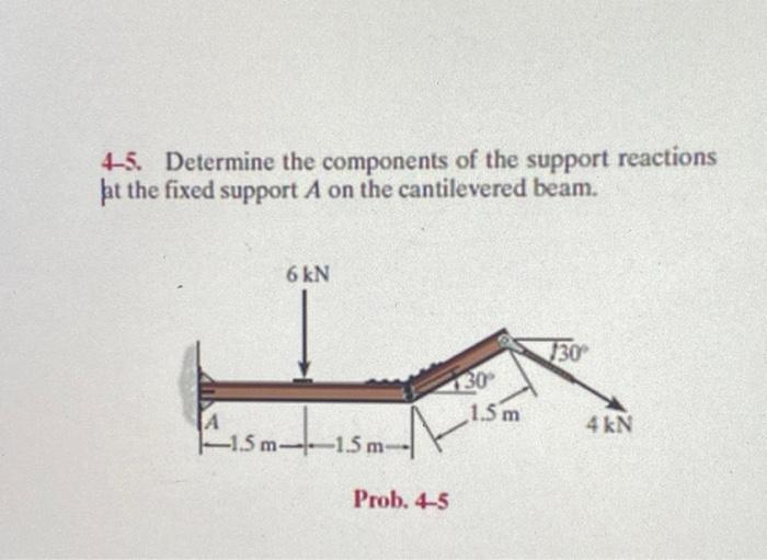 Solved 4-5. Determine the components of the support | Chegg.com