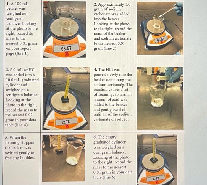 Solved 1. A 100 mL beaker was weighed on a centigram | Chegg.com