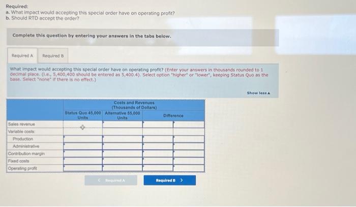 Solved Required: a. What impact would accepting this special | Chegg.com
