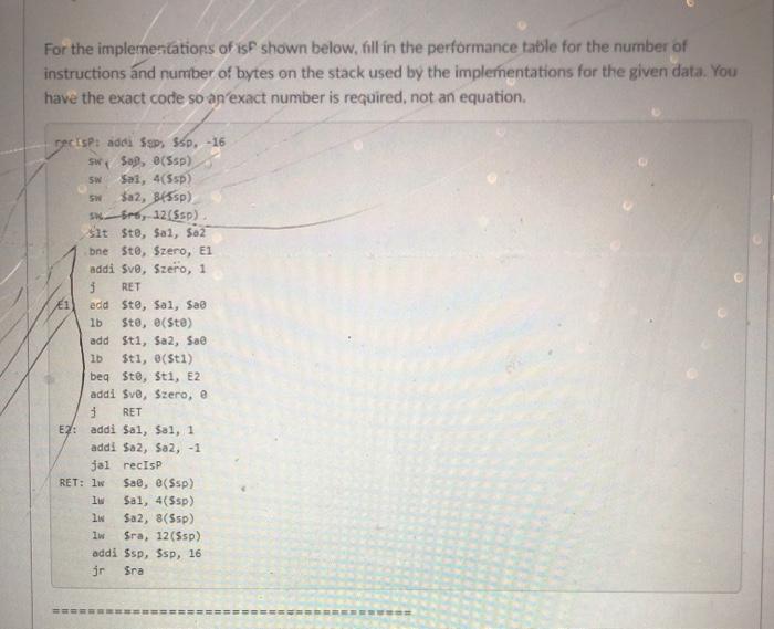 For the implementations of is shown below, fill in | Chegg.com