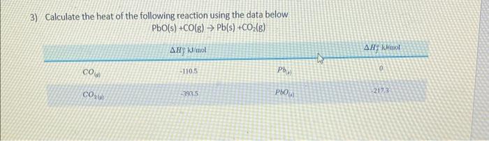 Solved 3) Calculate the heat of the following reaction using | Chegg.com