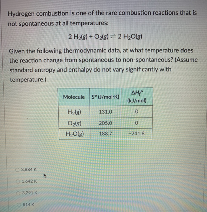 Solved Hydrogen combustion is one of the rare combustion | Chegg.com