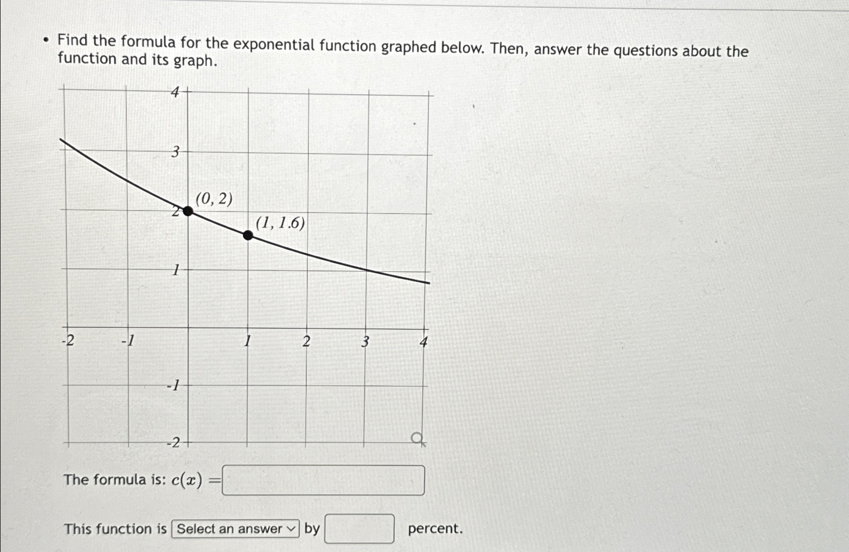 Solved Find the formula for the exponential function graphed | Chegg.com