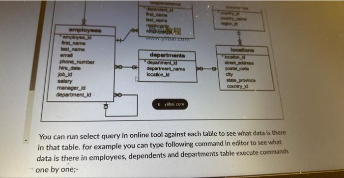 Solved Visit online link using following link;- ONLINE | Chegg.com