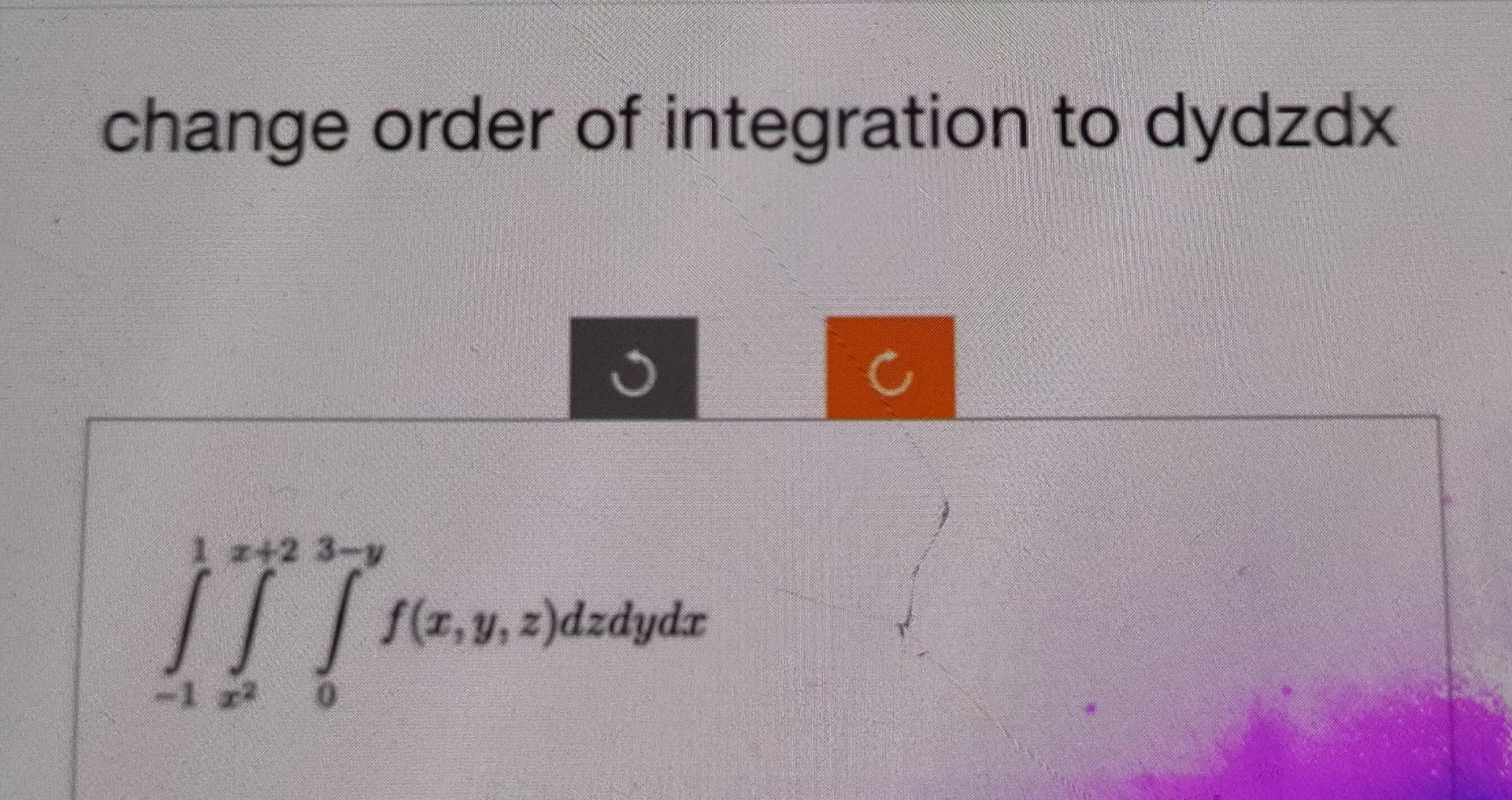 Solved change order of integration to dydzdx | Chegg.com