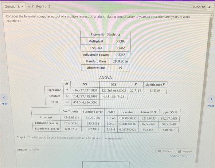 Solved Consider the following computer output of a multiple | Chegg.com