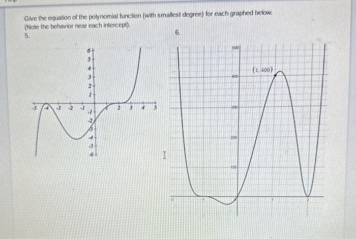 Solved Give the equation of the polynomial function (with | Chegg.com