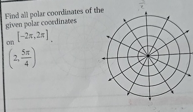 Solved Find all polar coordinates of the given polar | Chegg.com
