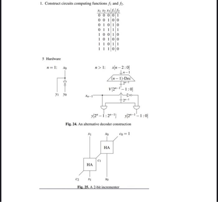 1. Construct circuits computing functions f1 and f2. | Chegg.com