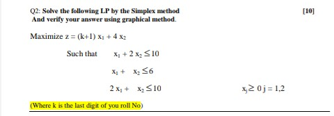 Solved [10] Q2: Solve the following LP by the Simplex method | Chegg.com