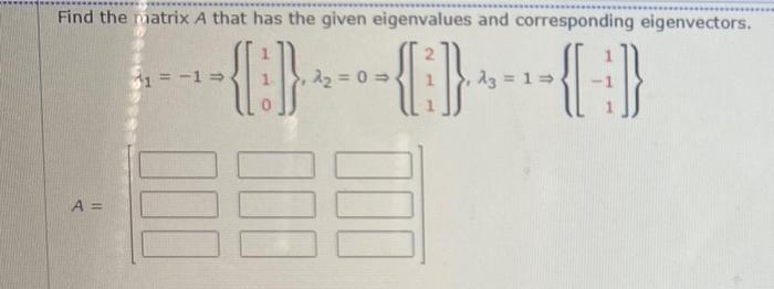 Solved Find the matrix A that has the given eigenvalues and | Chegg.com