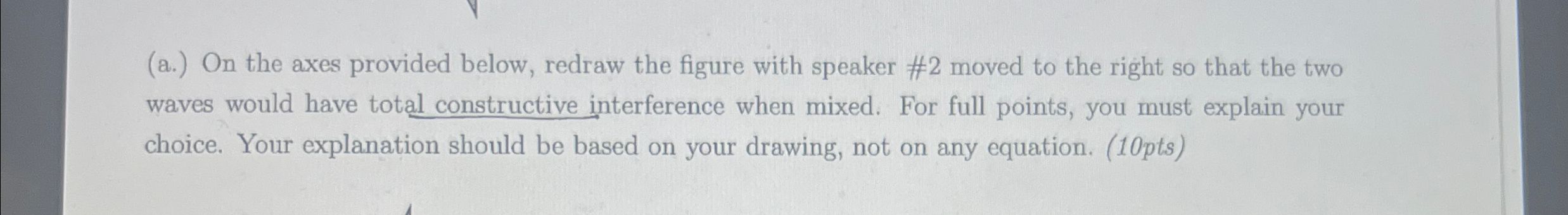 Solved (a.) On the axes provided below, redraw the figure | Chegg.com