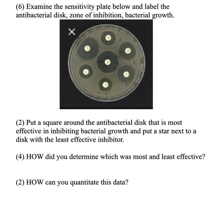 (6) Examine the sensitivity plate below and label the | Chegg.com