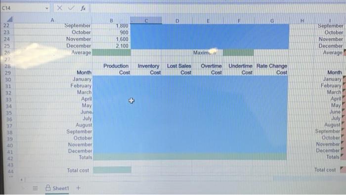 Solved Aggregate Planning: Chase Demand Strategy | Chegg.com