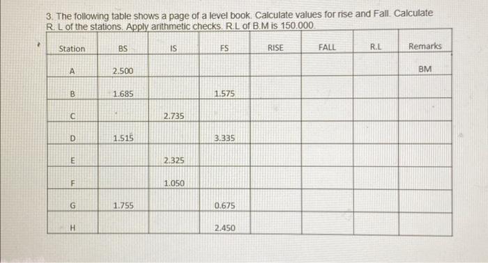 [Solved]: 3. The following table shows a page of a level boo
