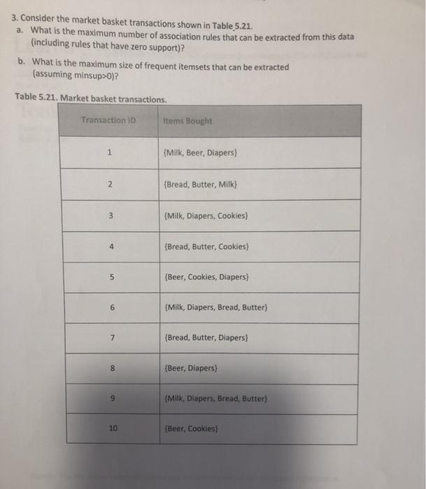 Solved 3. Consider the market basket transactions shown in | Chegg.com