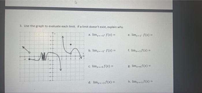 Solved 3. Use the graph to evaluate each limit. If a limit | Chegg.com