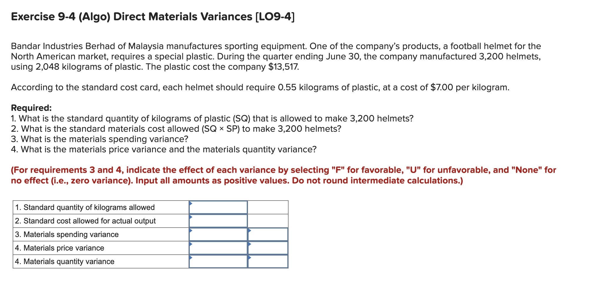 Solved Exercise 9-4 (Algo) ﻿Direct Materials Variances | Chegg.com