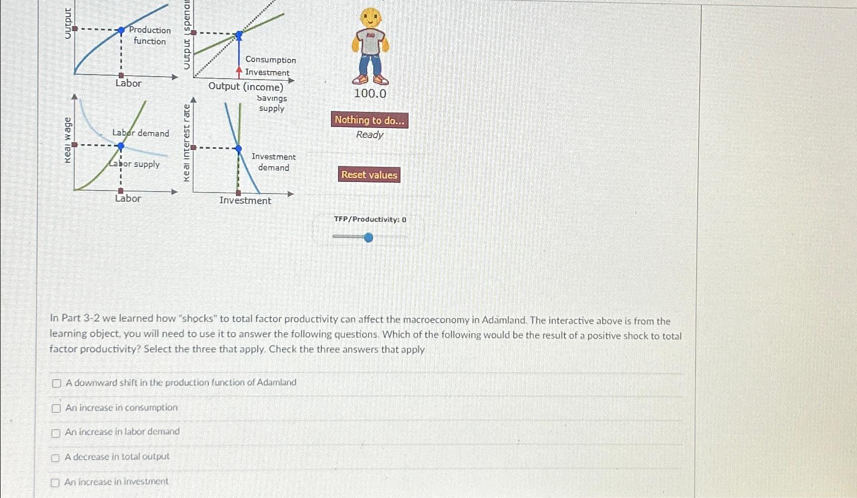 Solved Nothing to do...ReadyReset valuesTFP/Productivity: | Chegg.com