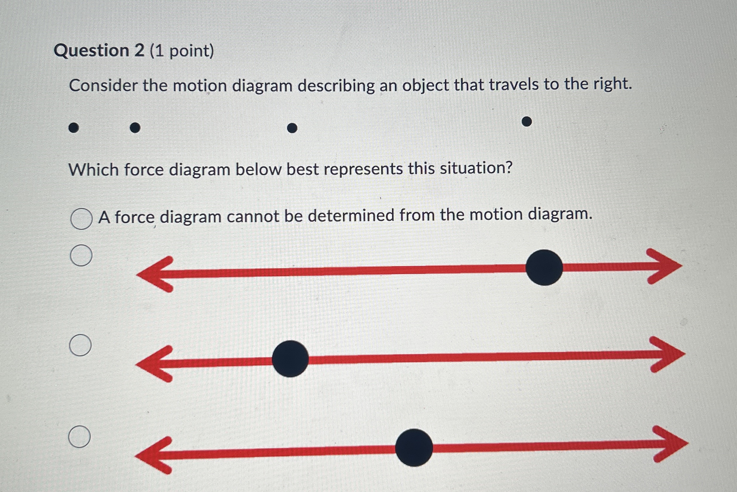 Solved Question 2 (1 ﻿point)Consider the motion diagram | Chegg.com