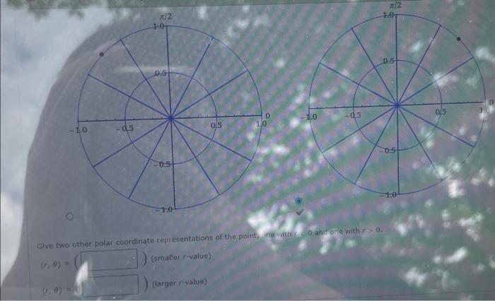 Solved Convert the polar equation to rectangular | Chegg.com