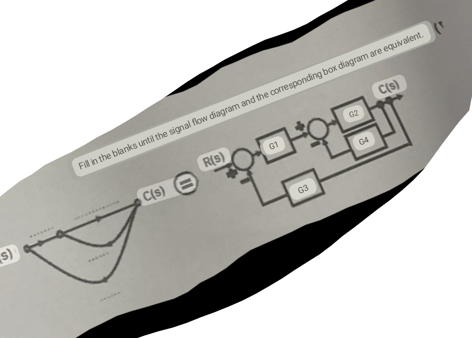 R(s) R(S) C(s) G1 G2 G3 G4 Fill in the blanks until | Chegg.com