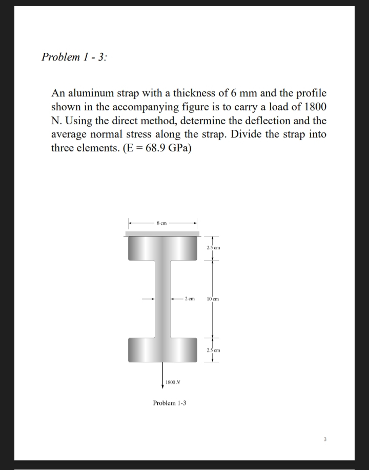Solved Problem 1 - 3:An aluminum strap with a thickness of | Chegg.com