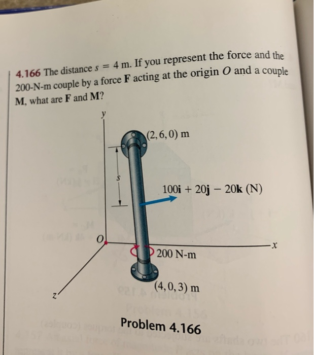 Solved what is the intercept of line of action of vector F | Chegg.com