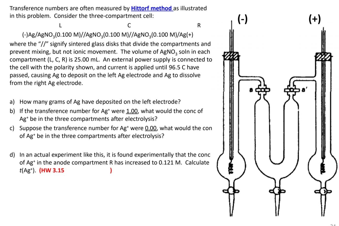 Solved (-) (+) Transference numbers are often measured by | Chegg.com