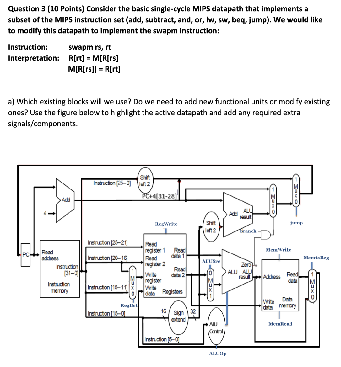 Solved Consider the basic single-cycle MIPS datapath that | Chegg.com