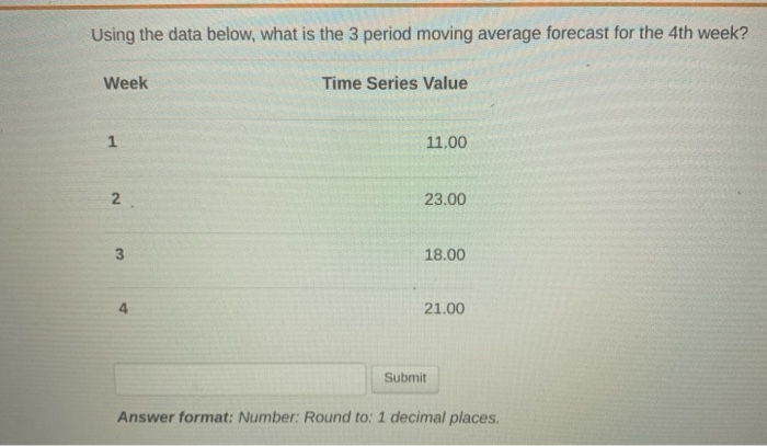 Solved Using the data below, what is the 3 period moving | Chegg.com