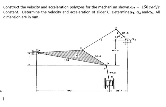 Solved Construct the velocity and acceleration polygons for | Chegg.com