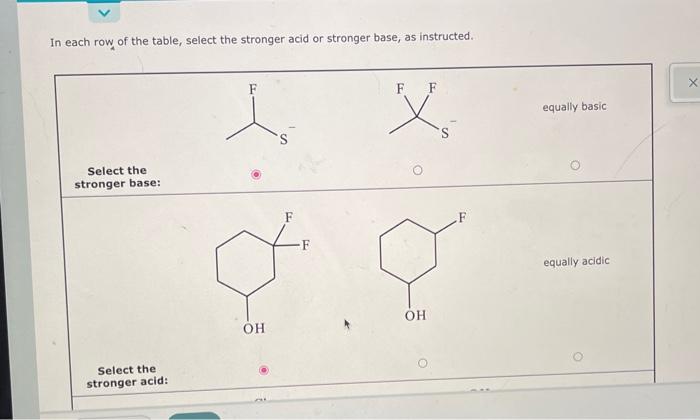 Solved In each row of the table, select the stronger acid or | Chegg.com