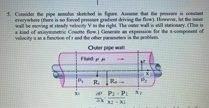Solved 5. Consider the pipe annulus sketched in figure. | Chegg.com