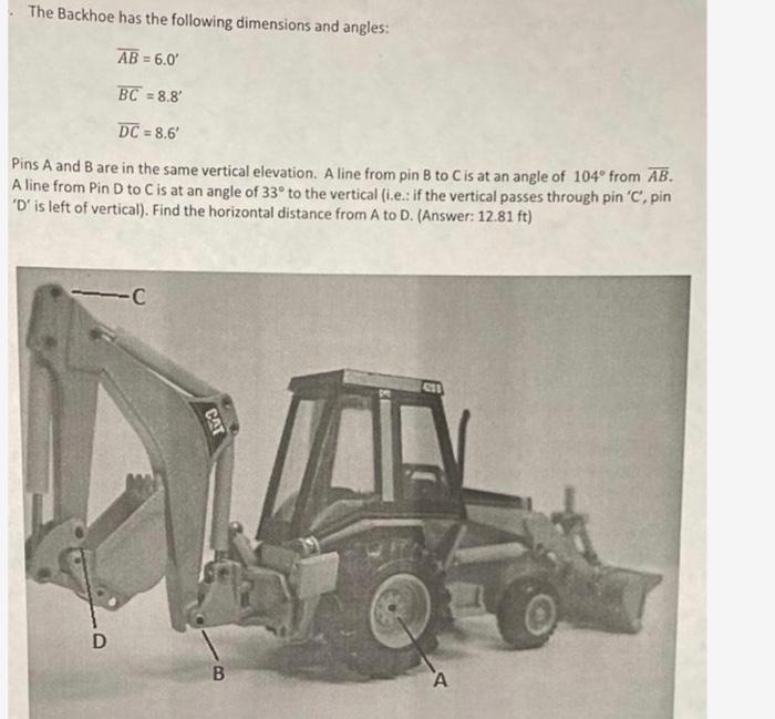 Solved The Backhoe has the following dimensions and angles: | Chegg.com