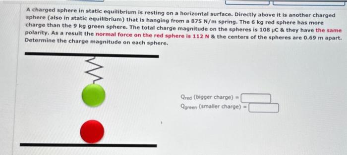 Solved A charged sphere in static equilibrium is resting on | Chegg.com