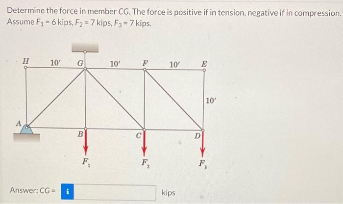 Solved Determine the force in member CG. The force is | Chegg.com