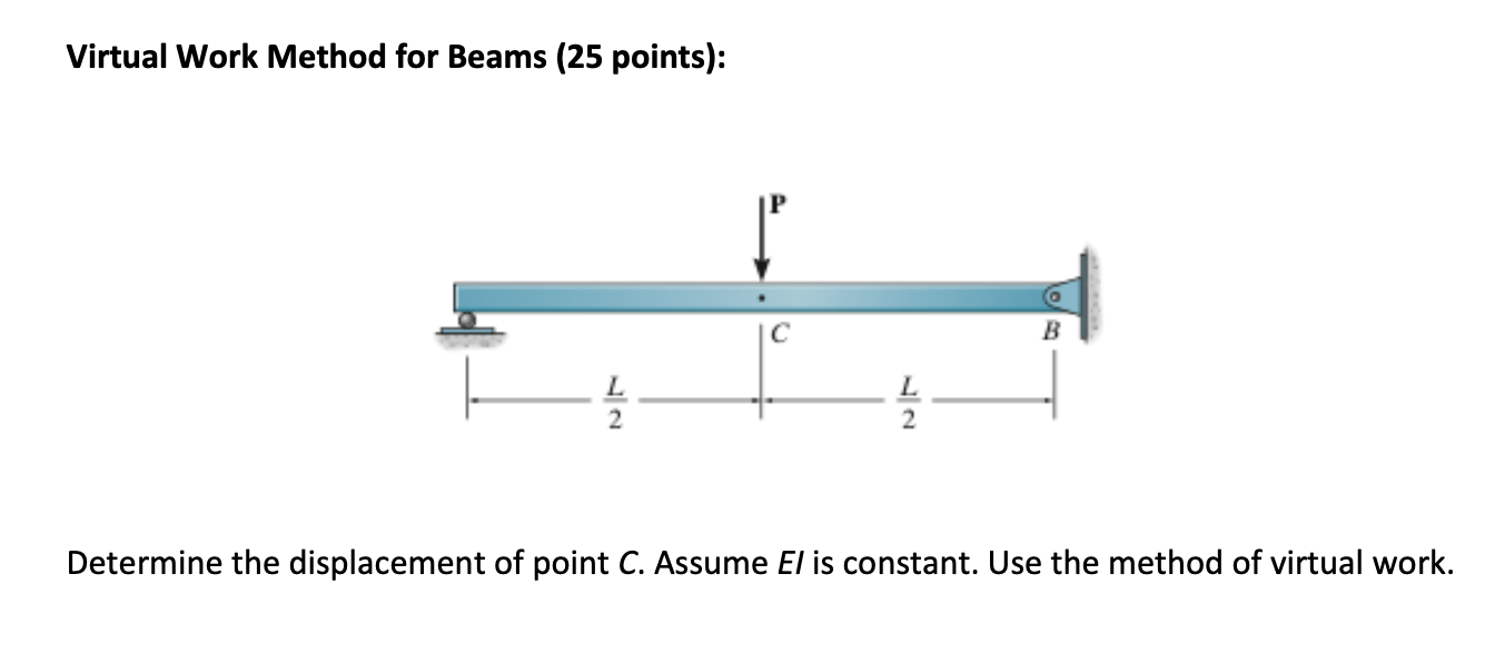 Solved Virtual Work Method for Beams (25 ﻿points):Determine | Chegg.com