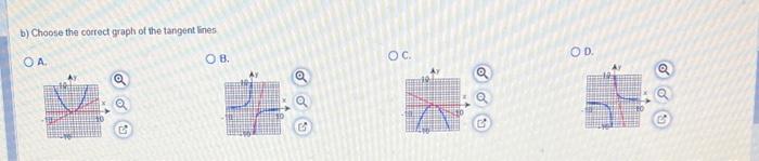 Solved a) Graph the function f(x)=x4 b) Draw tangent lines | Chegg.com