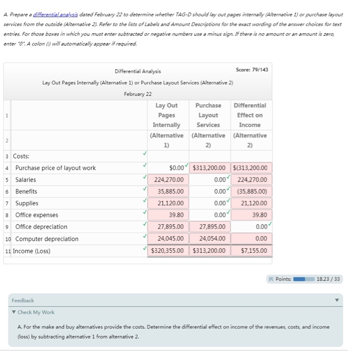 Solved The Theater Arts Guild of Dallas (TAG-D) employs five | Chegg.com