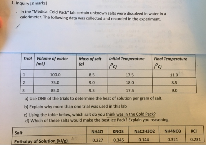 Solved 1. Inquiry (8 marks] In the "Medical Cold Pack" lab | Chegg.com
